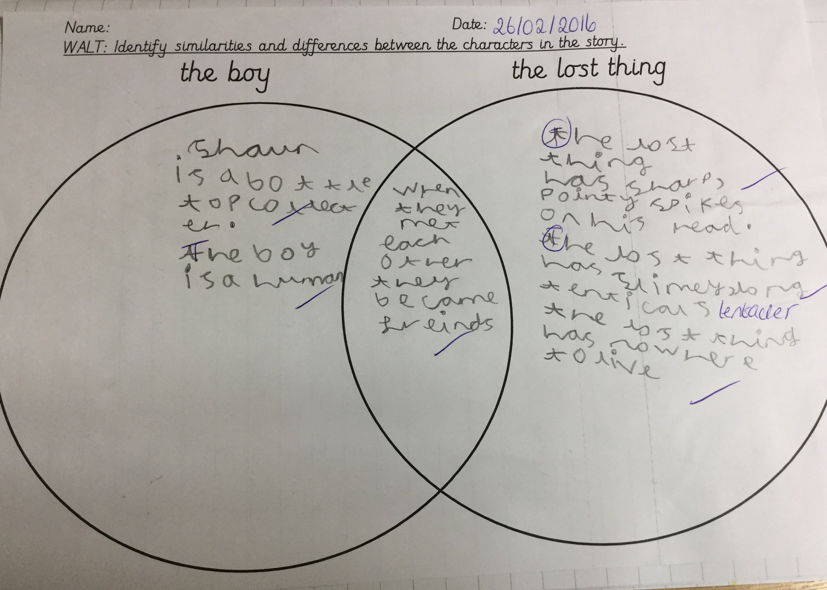 Comprehension Planning Cards – philipwebbliteracy.com