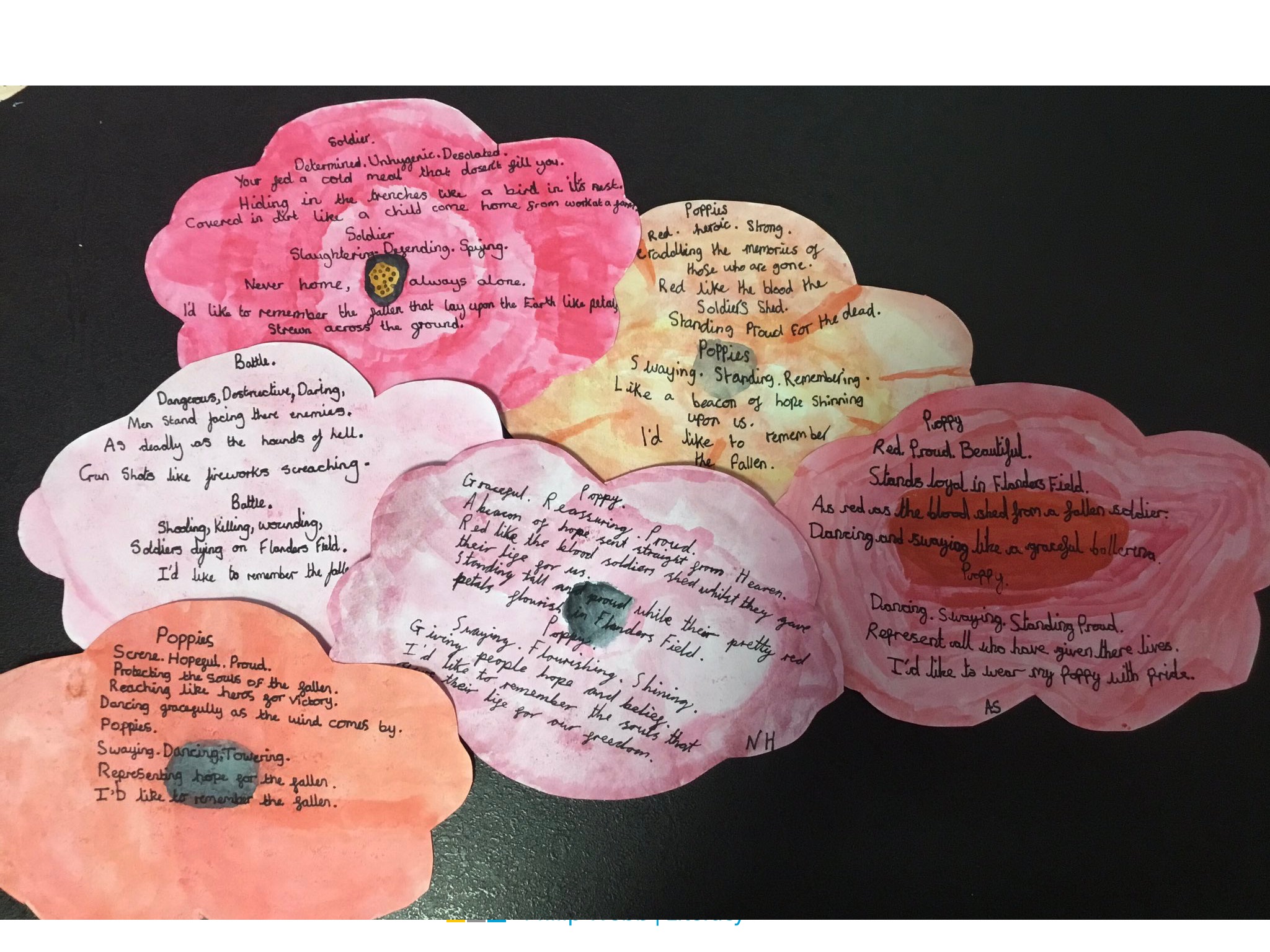 Comprehension Planning Cards – philipwebbliteracy.com